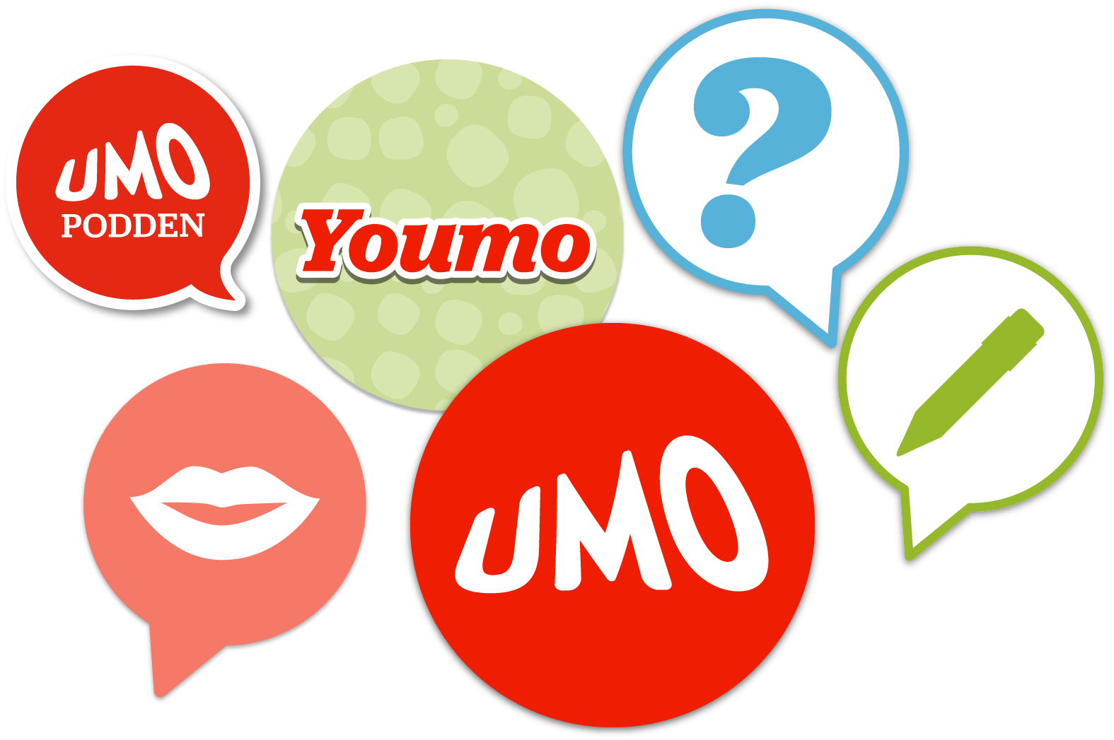 Våra varumärken och tjänster - Umo