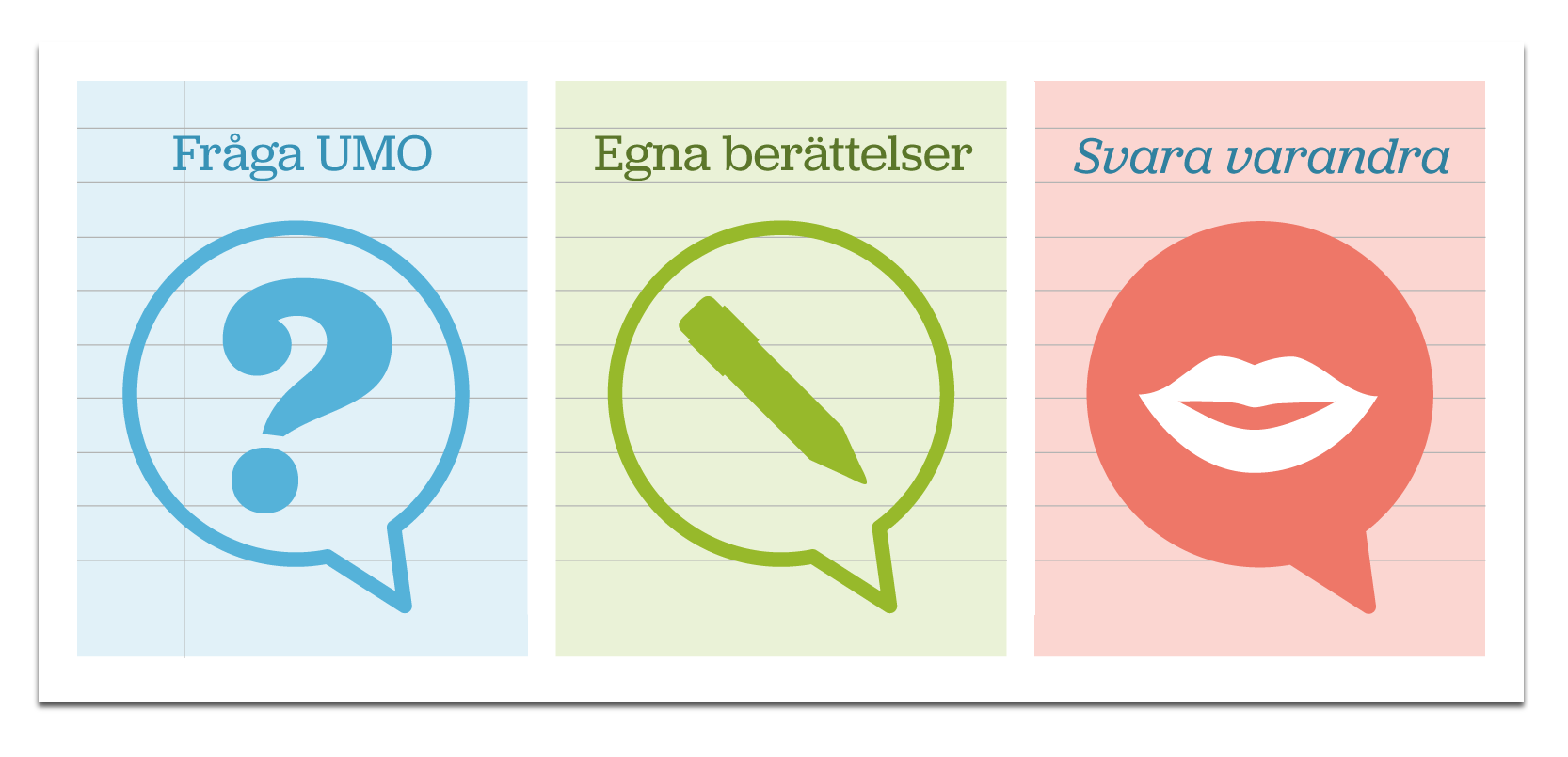 Grafiska element - Umo